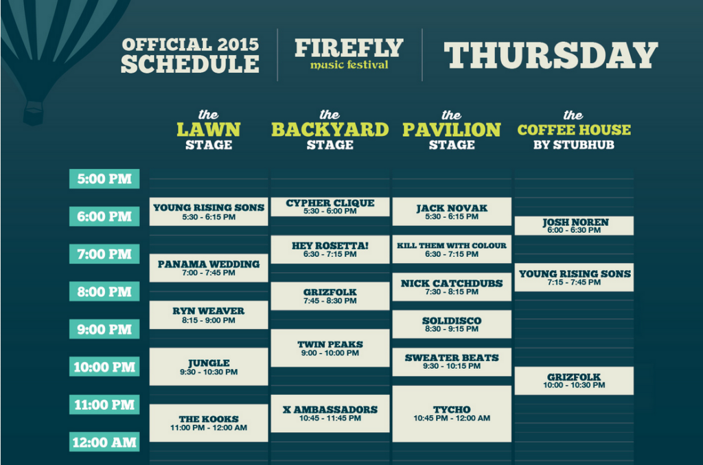 Firefly Music Festival 2015 - Jimmy Dendrinos